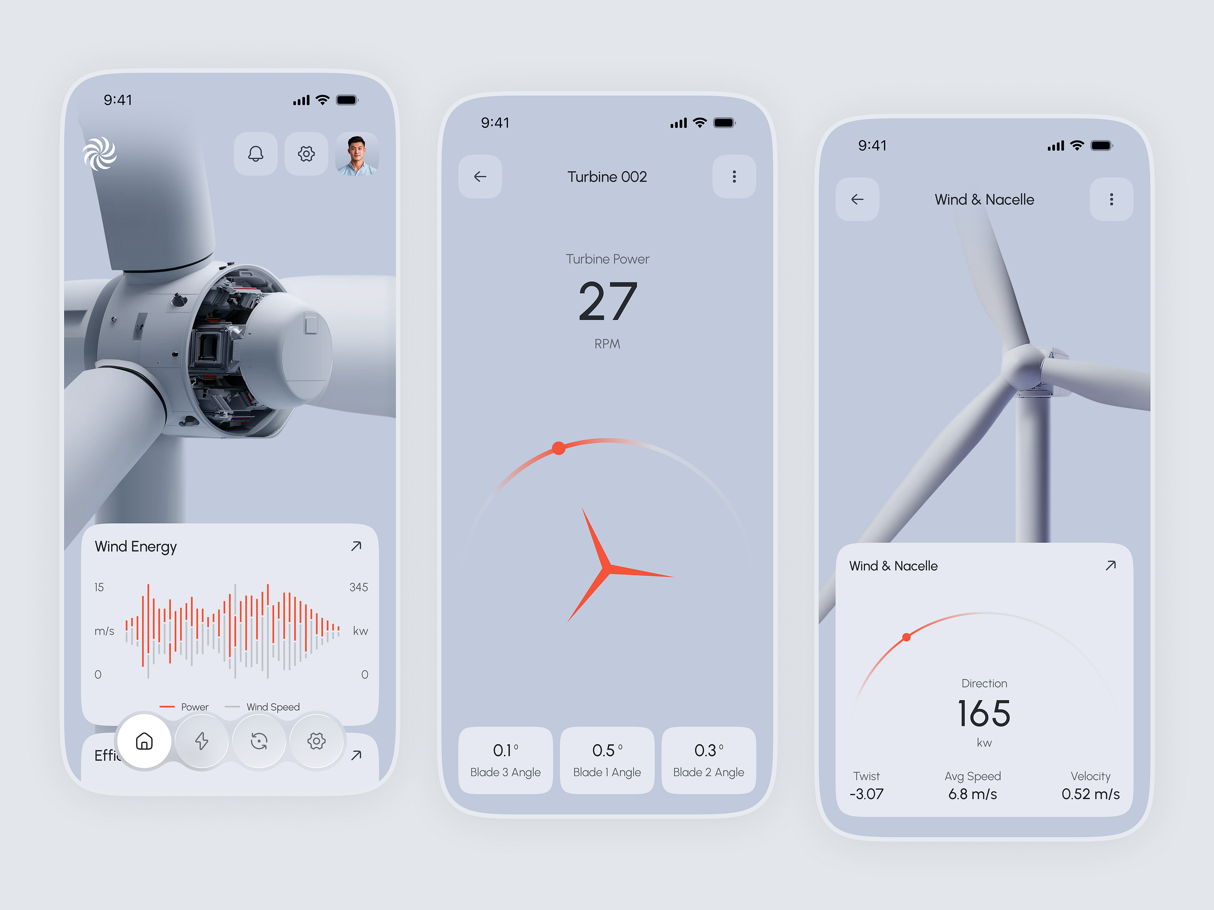 Wind Energy Monitoring Mobile App UI/UX Design by Tonmoy Das on Dribbble