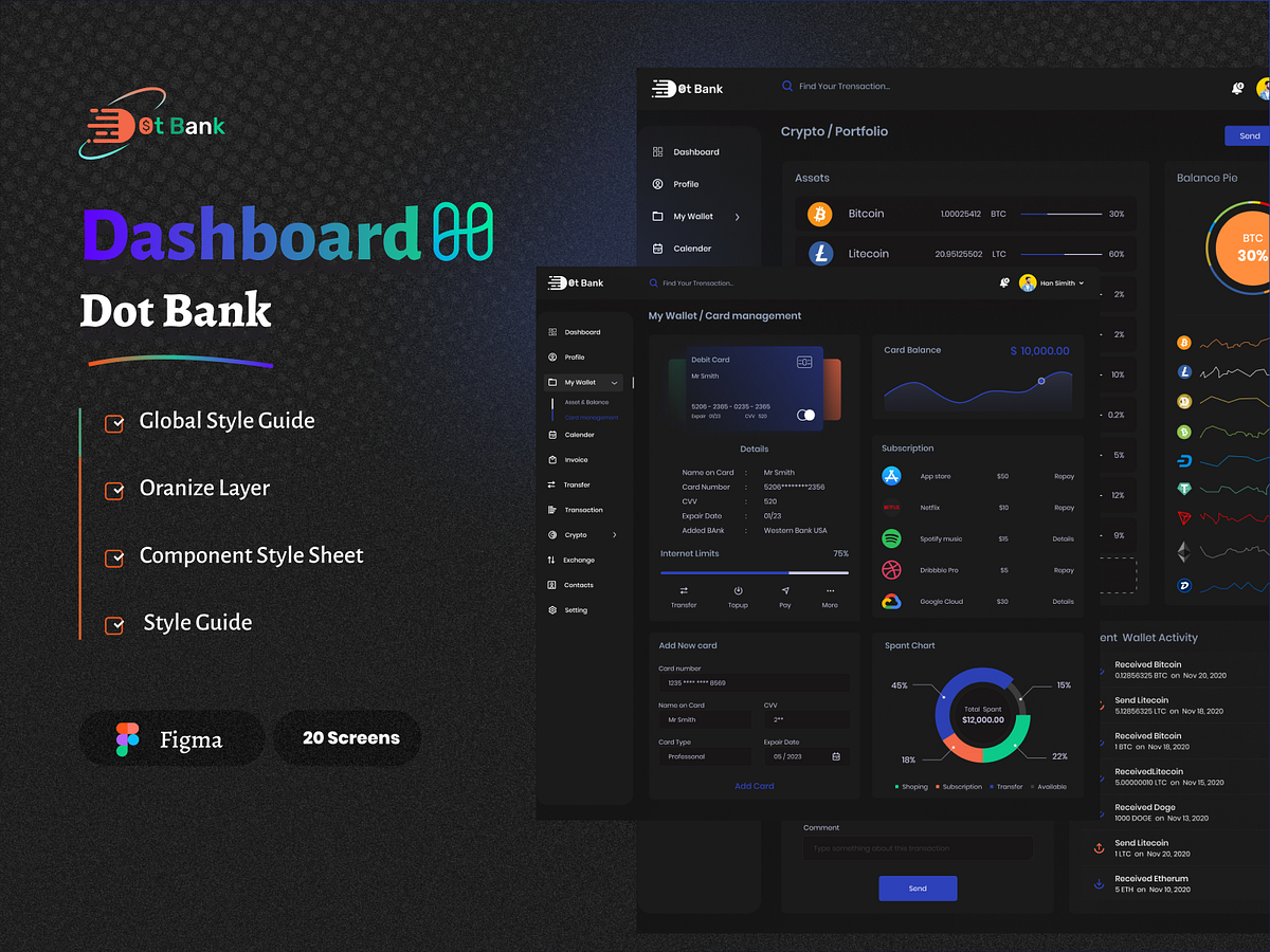 Deshboard UI Design designs, themes, templates and downloadable graphic ...