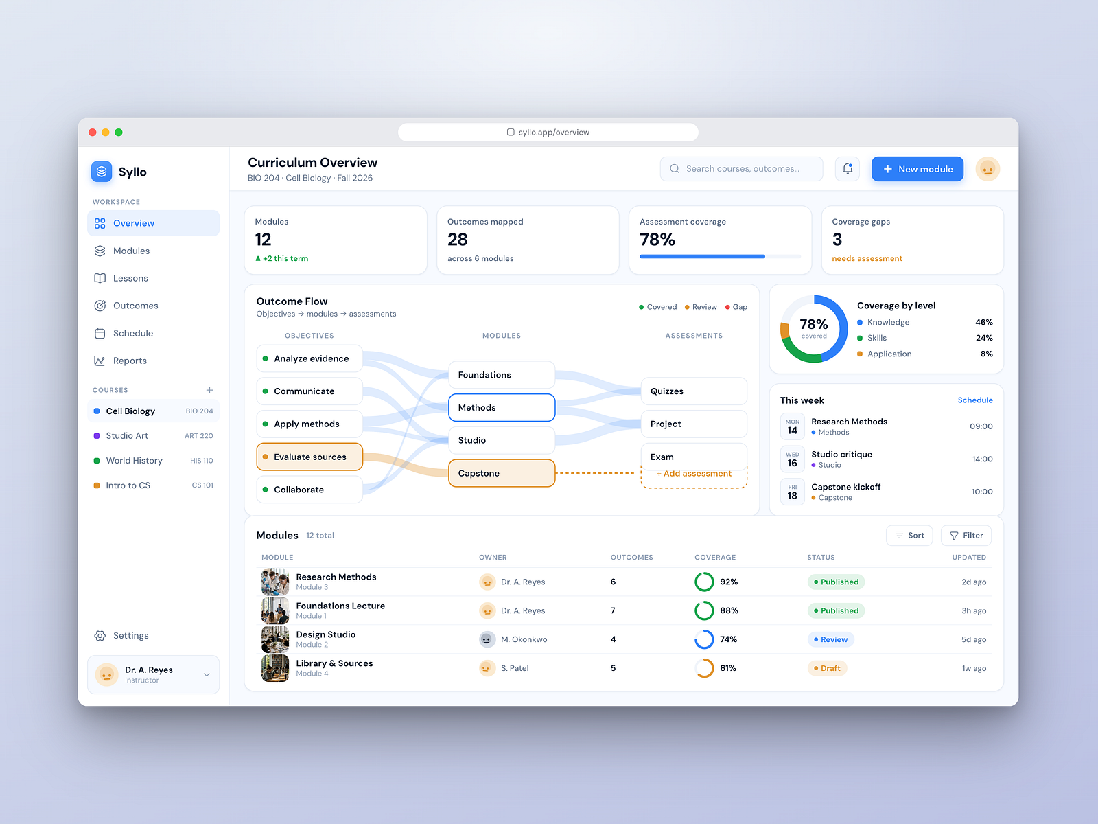 Syllo · Plan courses, map outcomes, teach clearer by Appic Marketing on ...