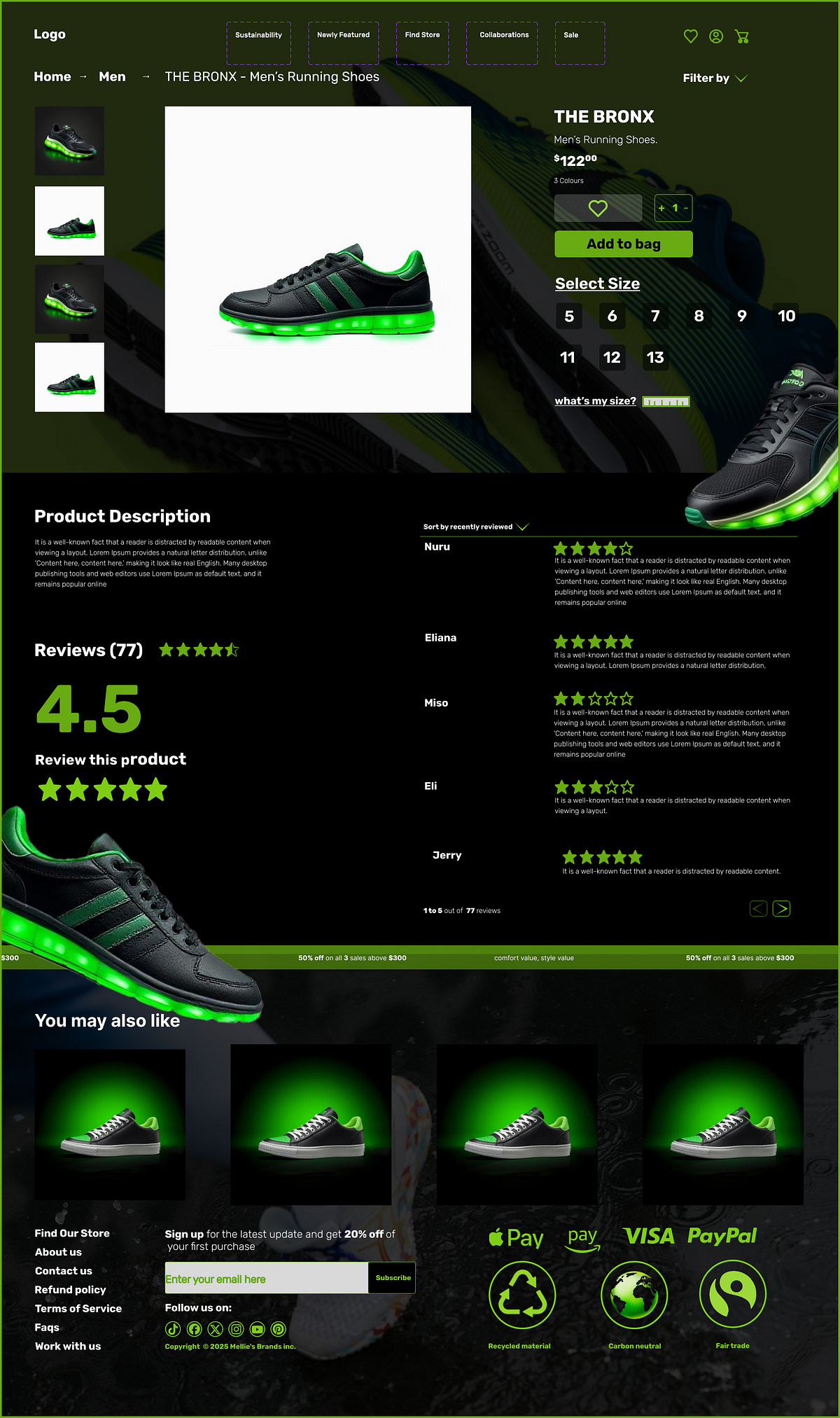 Shop now page by Rose W. on Dribbble