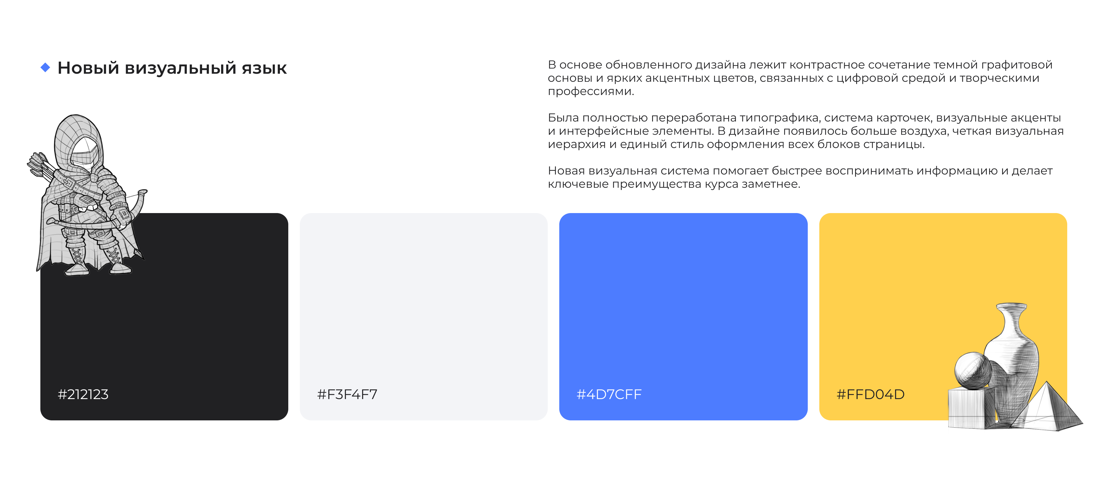 New Art School Website Redesign | UI/UX Design by Anna on Dribbble