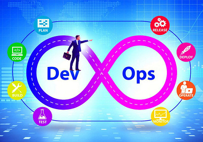 Browse thousands of Devops Engineer Roadmap 2023 images for design ...