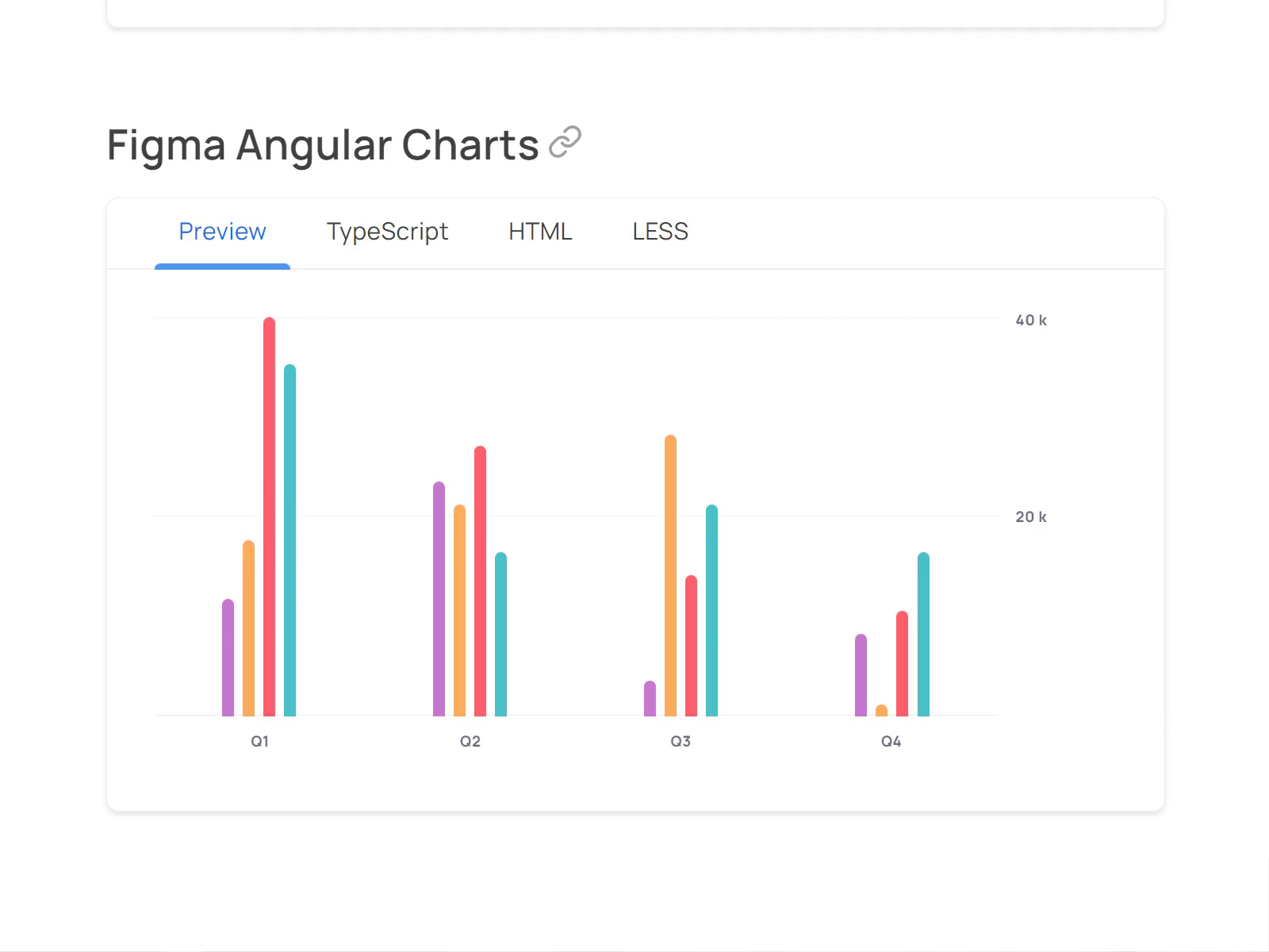 Angular UI kit for enterprise web apps. Designed in Figma by Roman ...