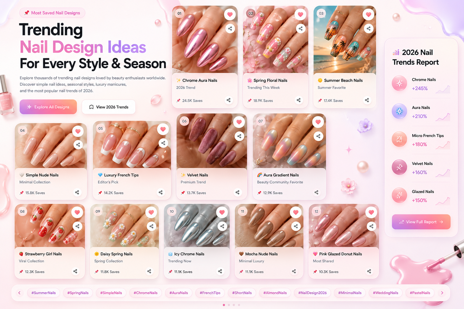 Nail Design Website UI/UX Design | Nail Designs 2026 by TechX Solutions ...