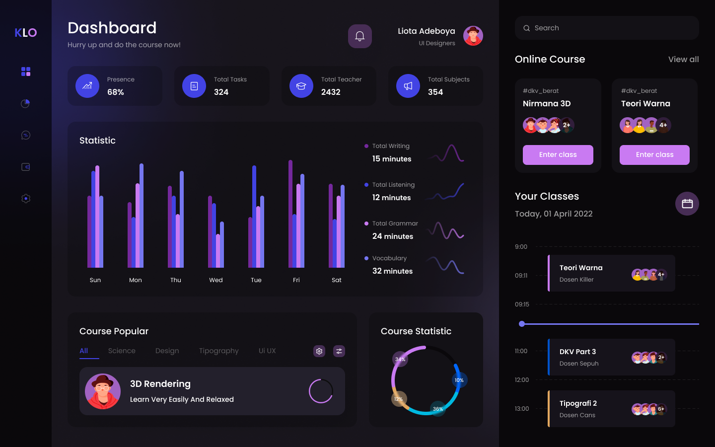 School System Dashboard Design by SaaS Expert, B2B, UI UX Designer on ...