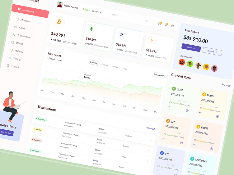Bit Coin Trading Market Dashboard by Digitech UK - UI UX Design Agency ...