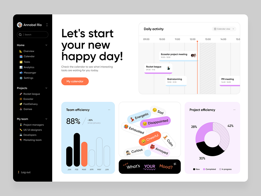 Browse thousands of Task images for design inspiration | Dribbble