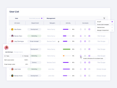 User list by Vladimir Vikhrev on Dribbble