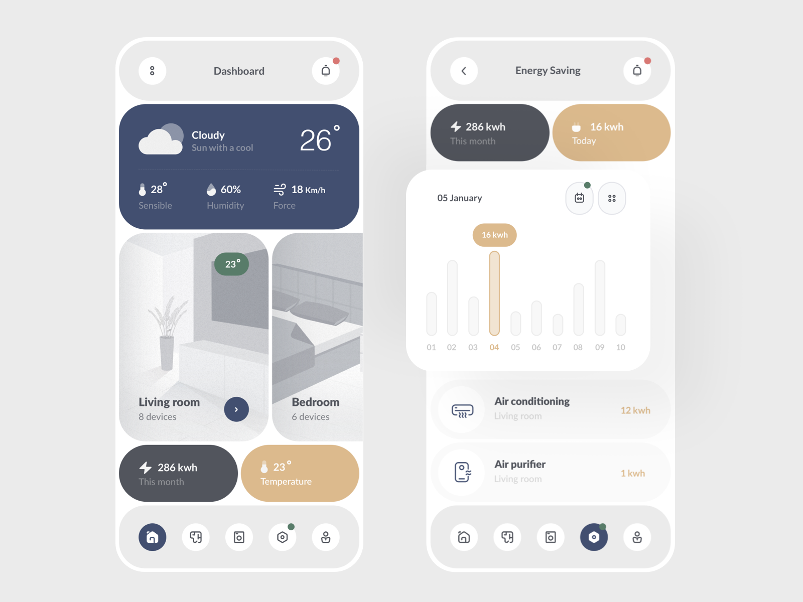 Mobile application for smart home control "casa" by Roman Lieli on Dribbble