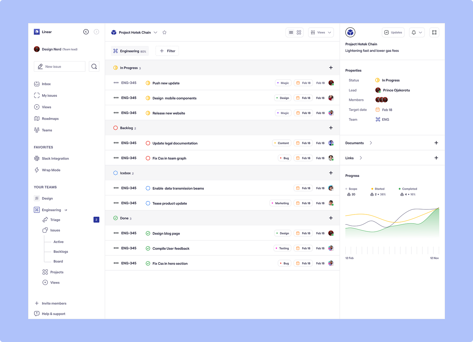 Linear Dashboard Design by Prince Ojakorotu on Dribbble