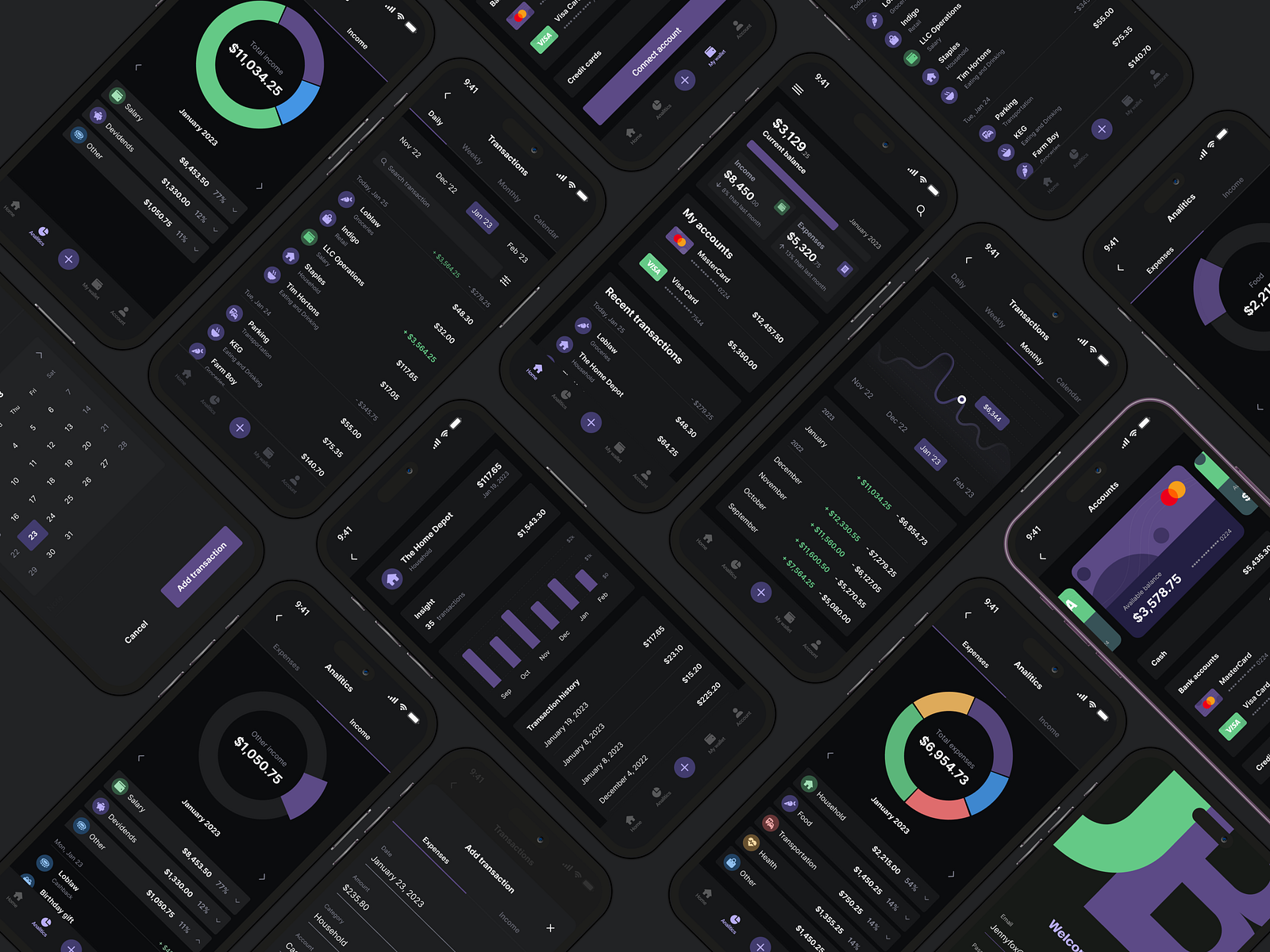 Budget app dark mode by Alina Medvedeva on Dribbble