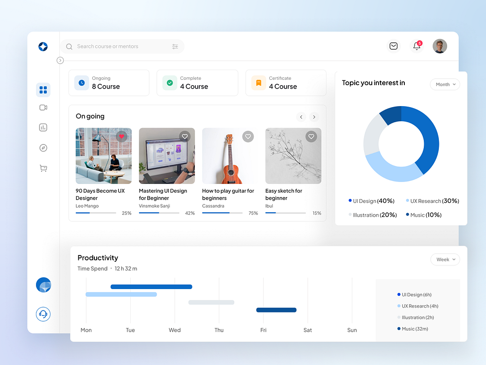 Lms designs, themes, templates and downloadable graphic elements on ...