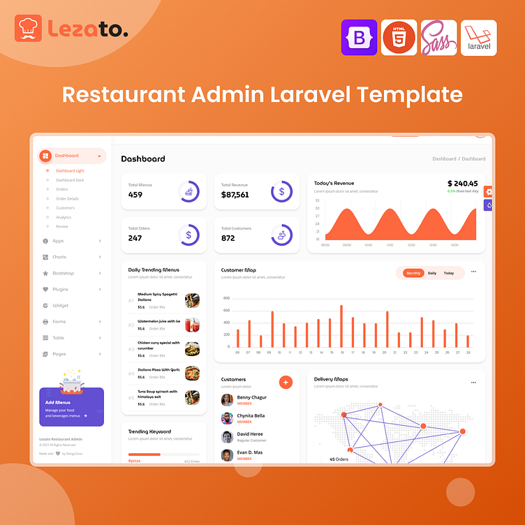 Lezato - Restaurant Food Laravel Admin Dashboard Template by Rahul Dev Sharma on Dribbble