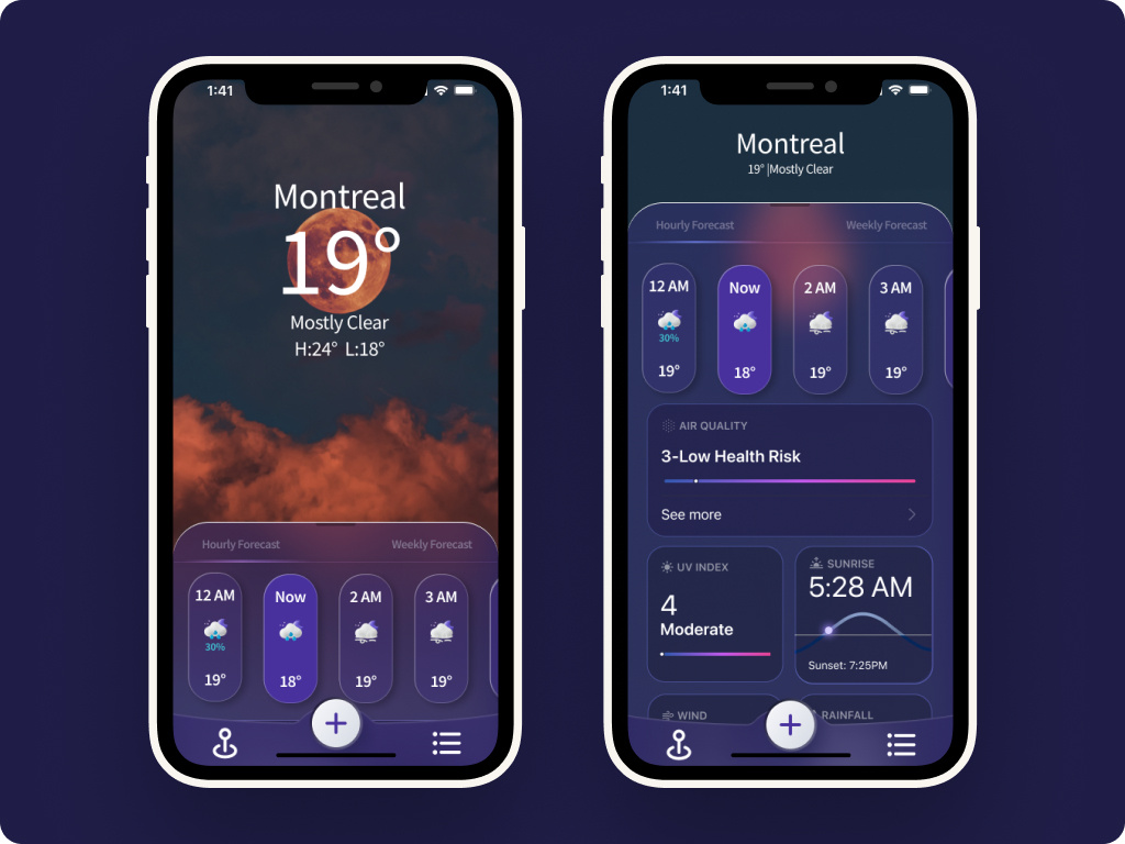 Weather App UI Design by Olenaaaa on Dribbble