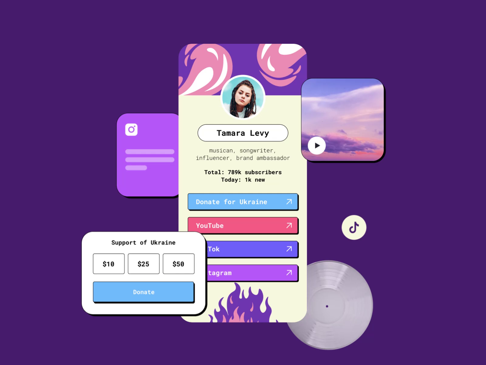 Fav List | UI/UX User Profile by Cadabra Studio on Dribbble