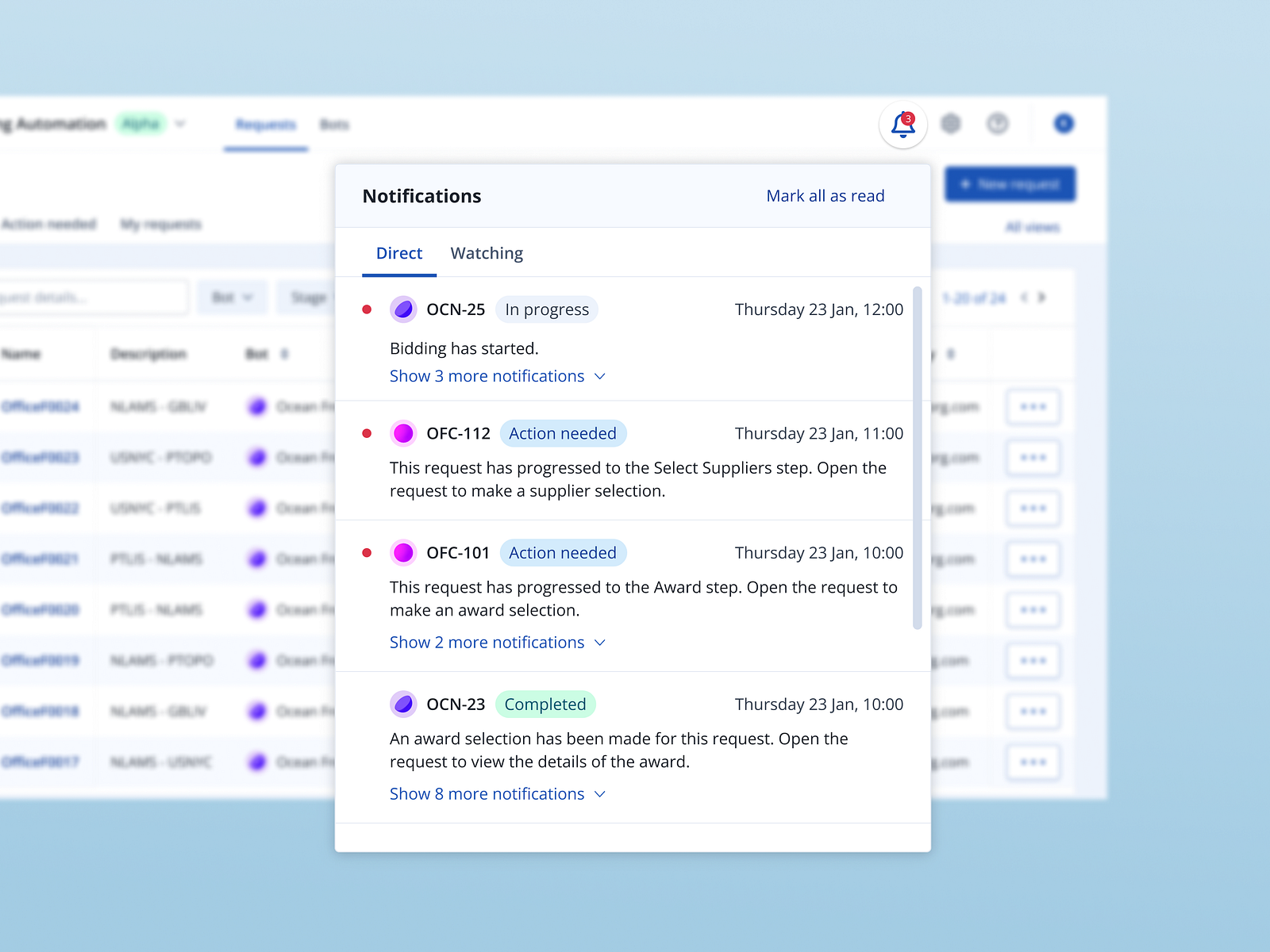 Notifications Dropdown Redesign For Saas Web Application By Nathan Stuks Design On Dribbble 
