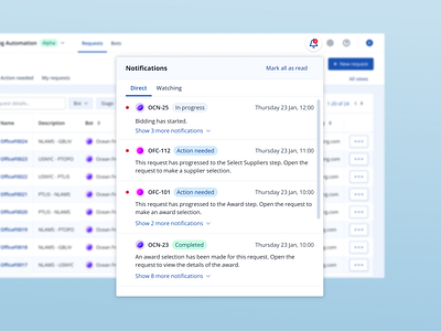 Notifications Dropdown Redesign for SaaS Web Application by Nathan ...