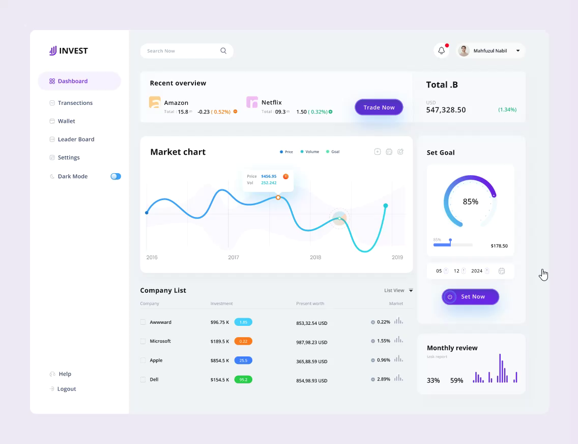 INVEST - investment tracking dashboard by Tamim🏅 for Quadrato on Dribbble