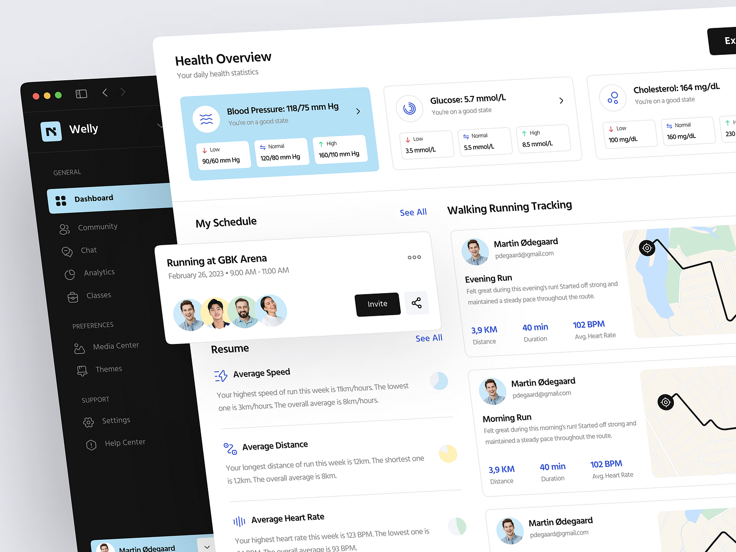 Welly - Wellness Dashboard by Alèn for Vektora on Dribbble