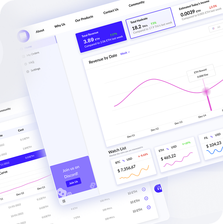 Crypto Mining Dashboard by Phyllis Liu on Dribbble