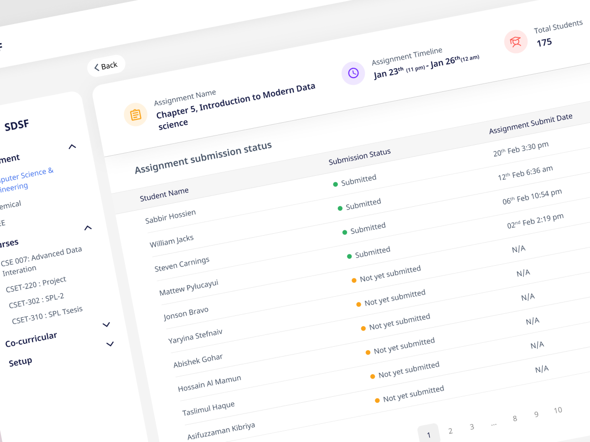Assignment & Task management Admin/Teacher view UI concept by Design ...