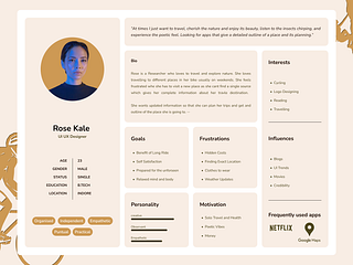 Browse thousands of Personal images for design inspiration | Dribbble