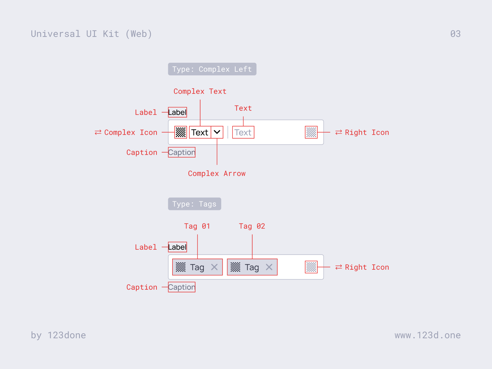Exploring the Text Input Component | Universal UI Kit (Web) by Dima ...