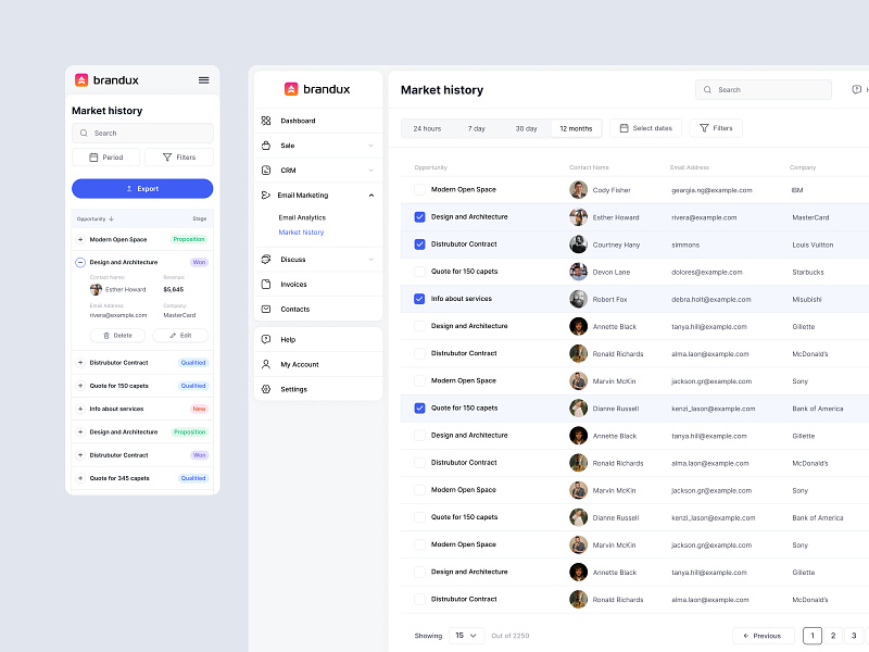 Browse thousands of Clients images for design inspiration | Dribbble