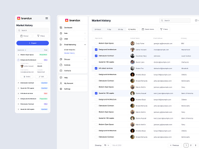 Client List (Market History) by Rustam Musaev for Brandux on Dribbble