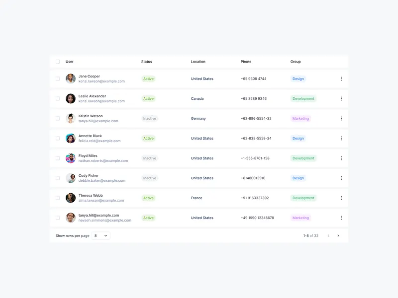Browse thousands of Table Pagination images for design inspiration ...