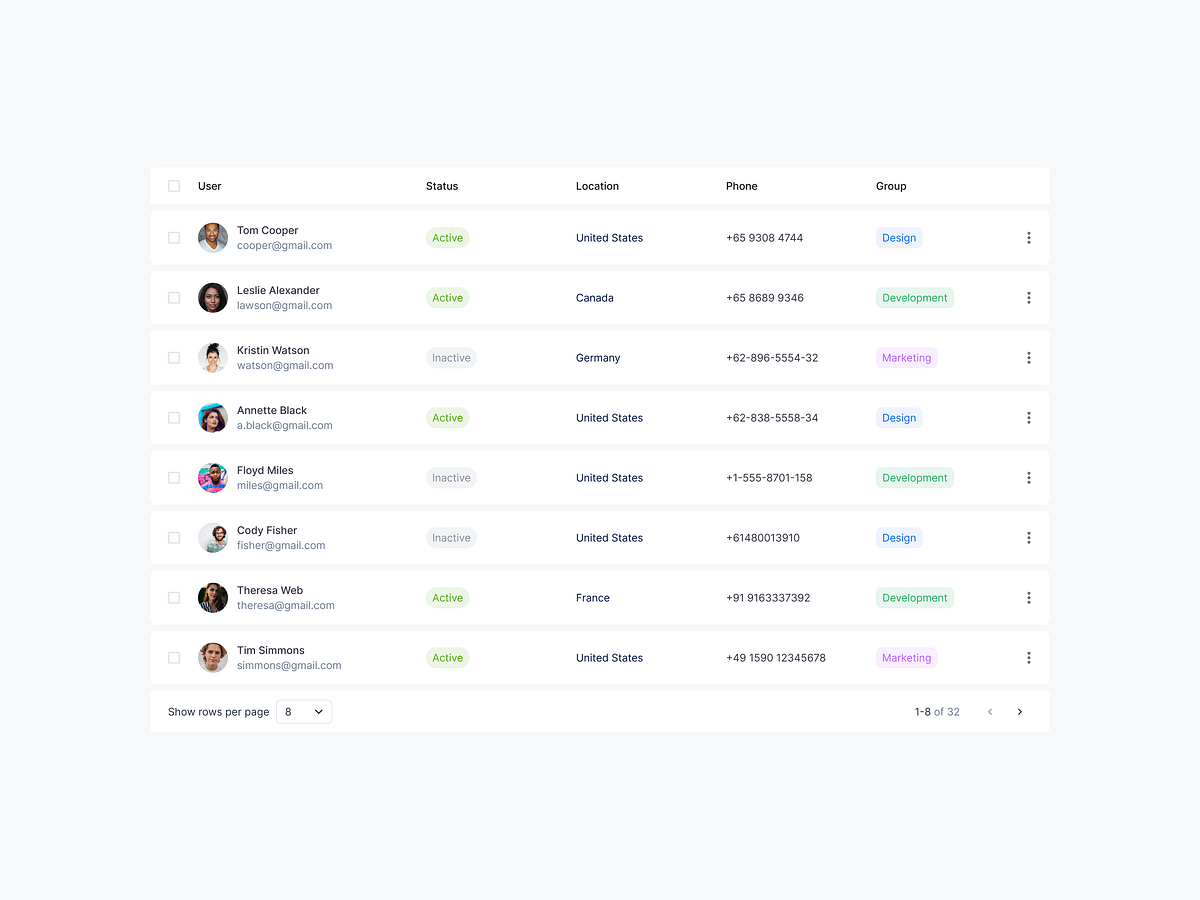 Data table view by Dmitry Sergushkin on Dribbble