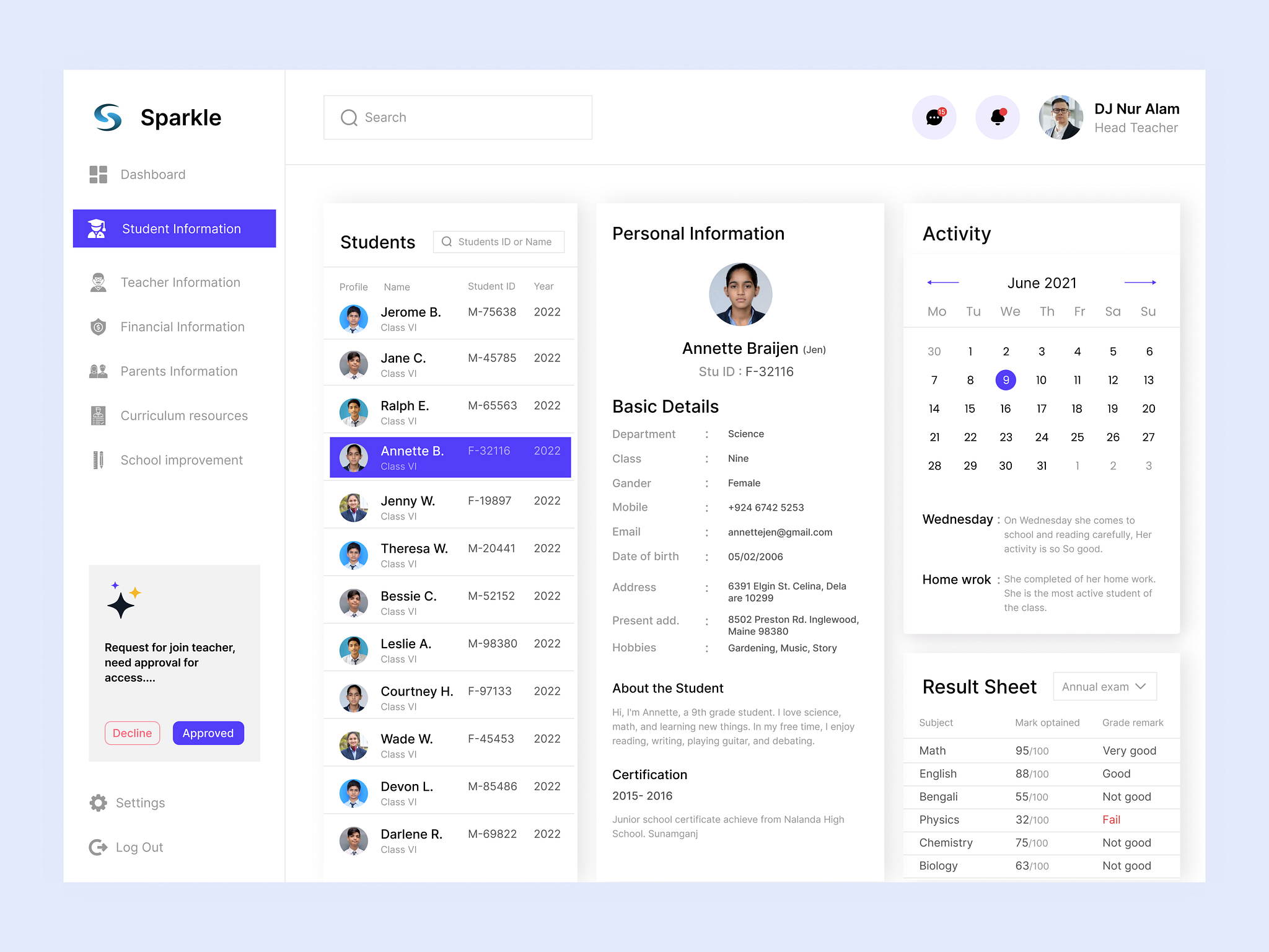 School Management Admin Dashboard by Md Sajib Miah on Dribbble