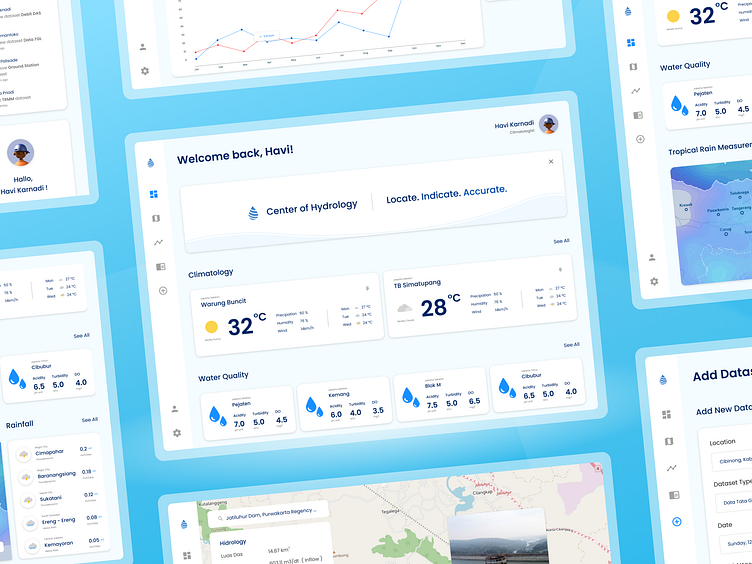 Hydrology Admin Dashboard by Moehammad Aldin on Dribbble