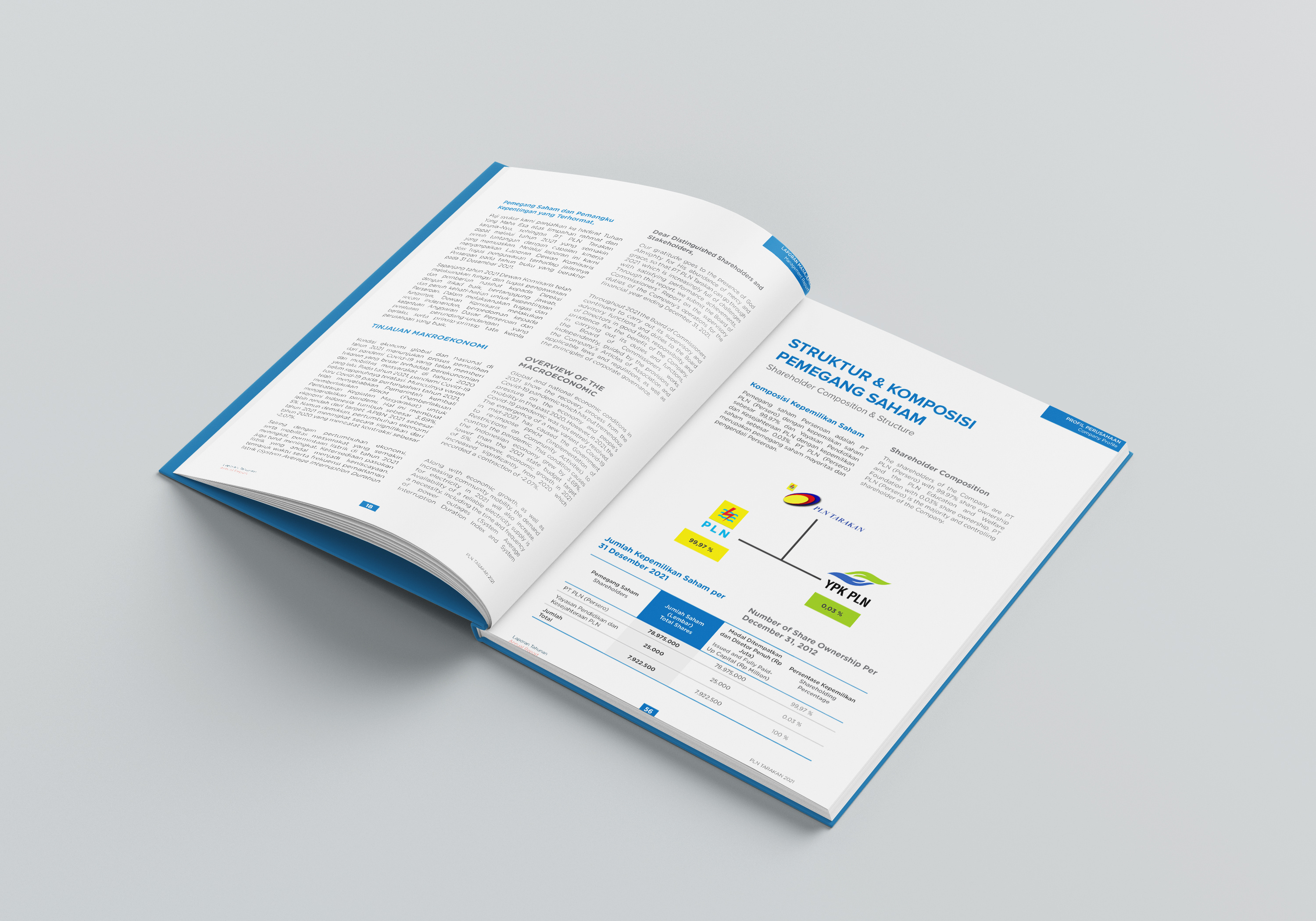 2021 Annual Report PT PLN TARAKAN book design by Imam Adi Hermawan on ...