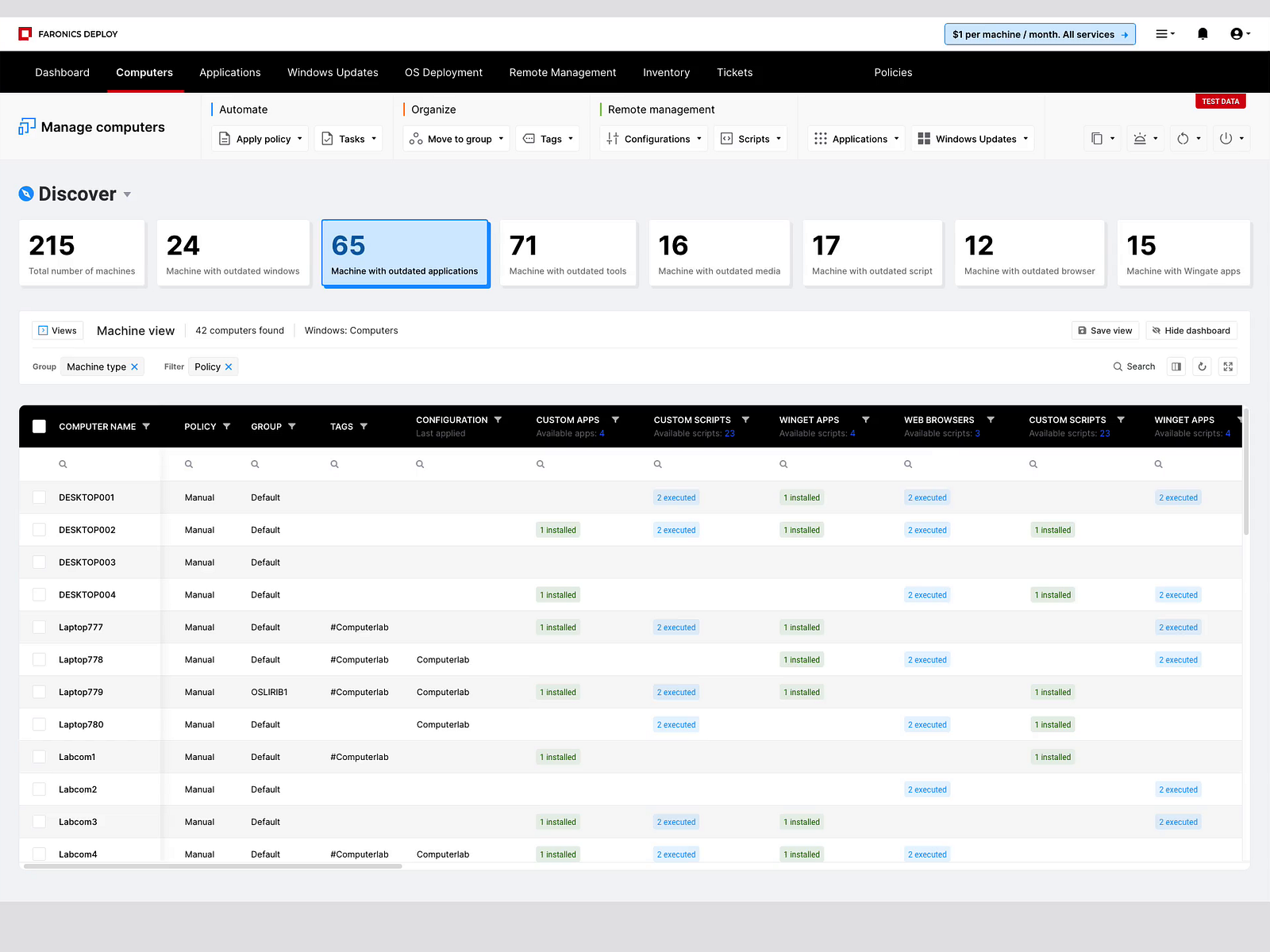 Remote Management Dashboard by Faraz Aziz on Dribbble