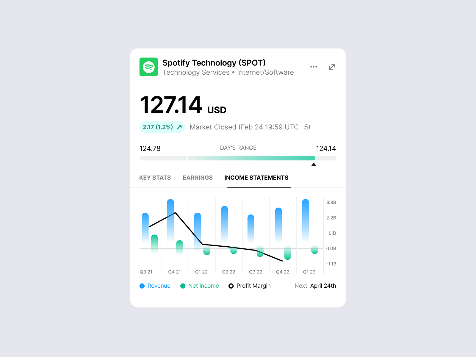 Stock Exchange Dashboard Components by Tom Koszyk for Hologram on Dribbble Stock Exchange Dashboard Components by Tom Koszyk for Hologram on Dribbble