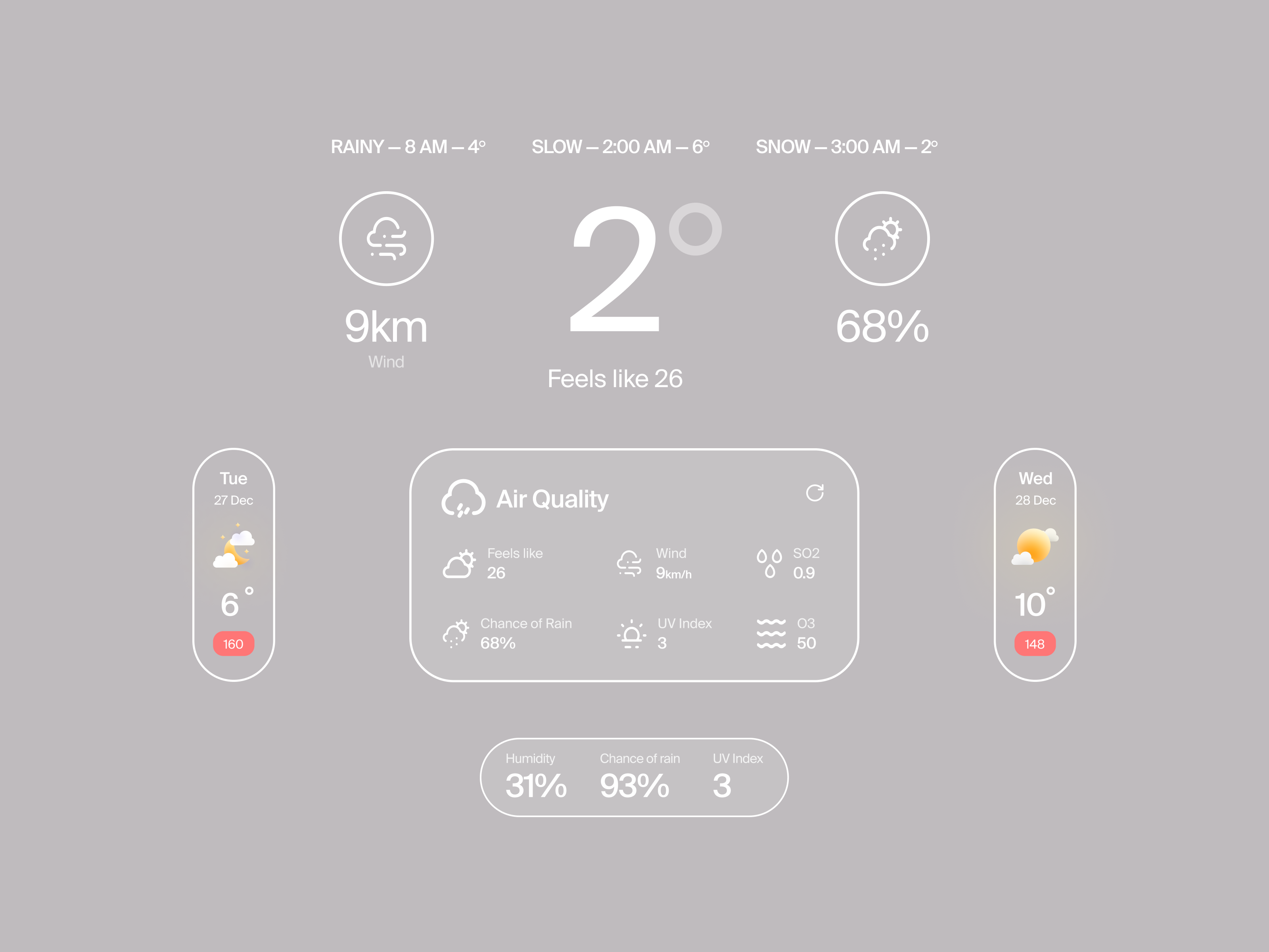 Weather Forecast Mobile App Concept By Lay Uxui And Branding On Dribbble 