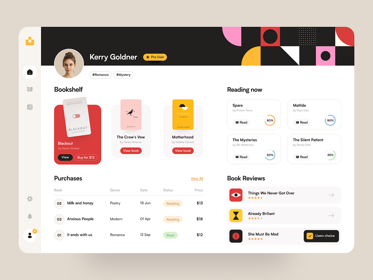 Admin Panel designs, themes, templates and downloadable graphic ...