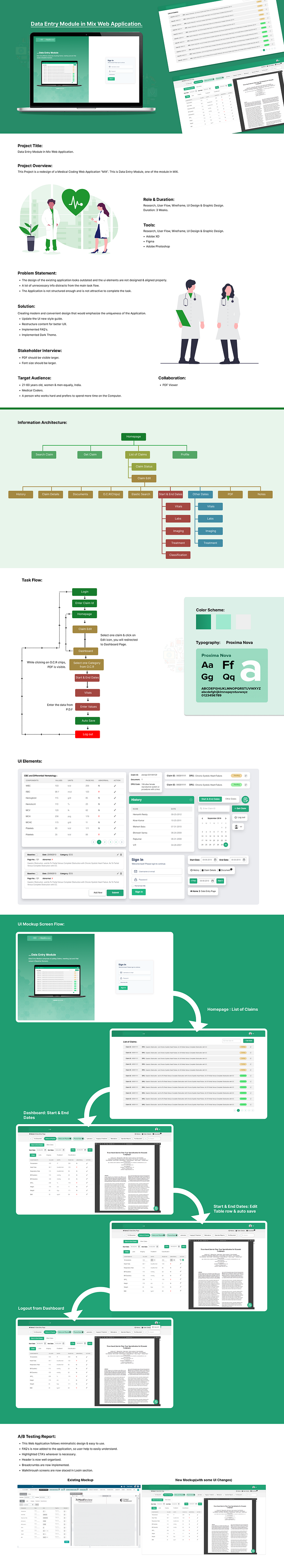 Healthcare Web Application UI/UX Design Case study | Medical by Ravi ...