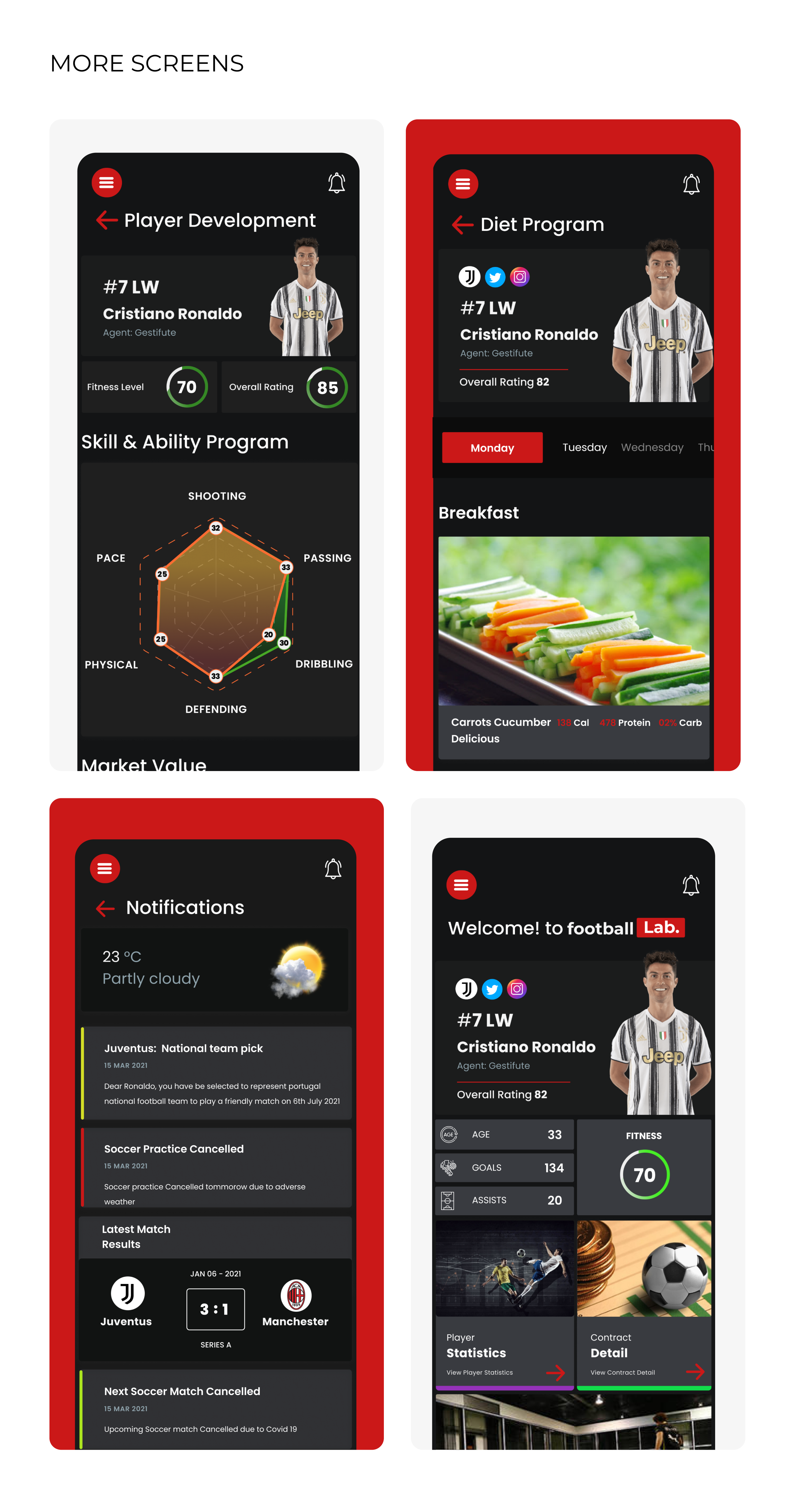 Football Lab. UX UI Design by Mohsin Ayub on Dribbble