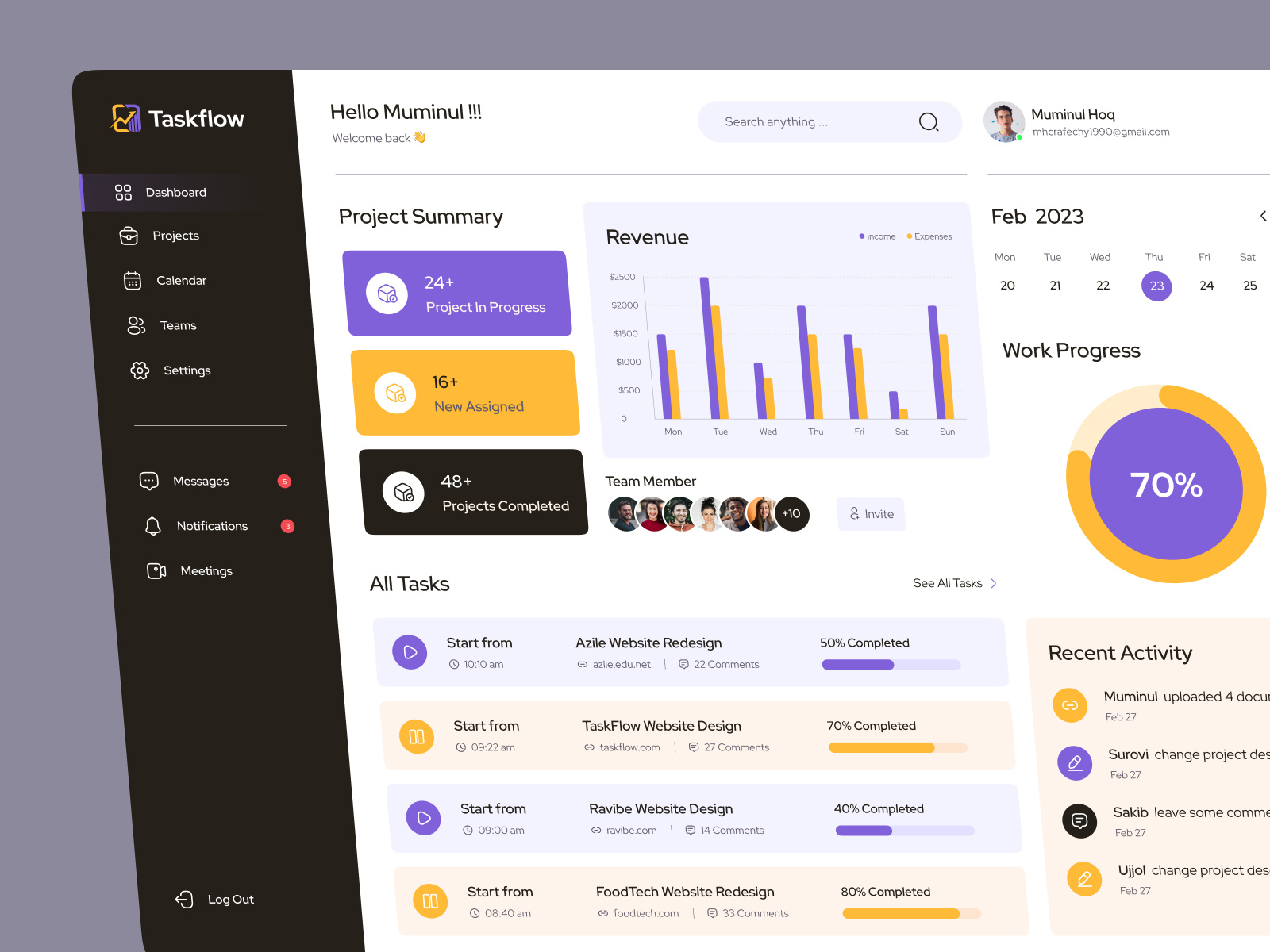 Task Management Dashboard Design by muminul.design on Dribbble