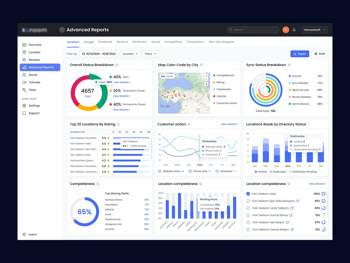 Browse thousands of Branch UI images for design inspiration | Dribbble