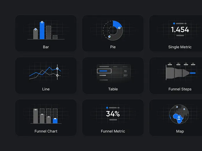 Browse thousands of Report Design images for design inspiration | Dribbble