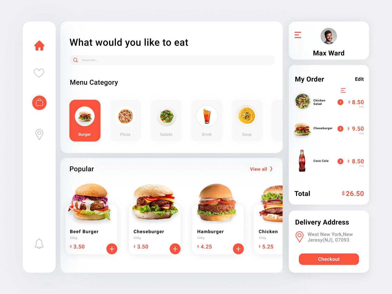 Foods admin panel by Arevik on Dribbble