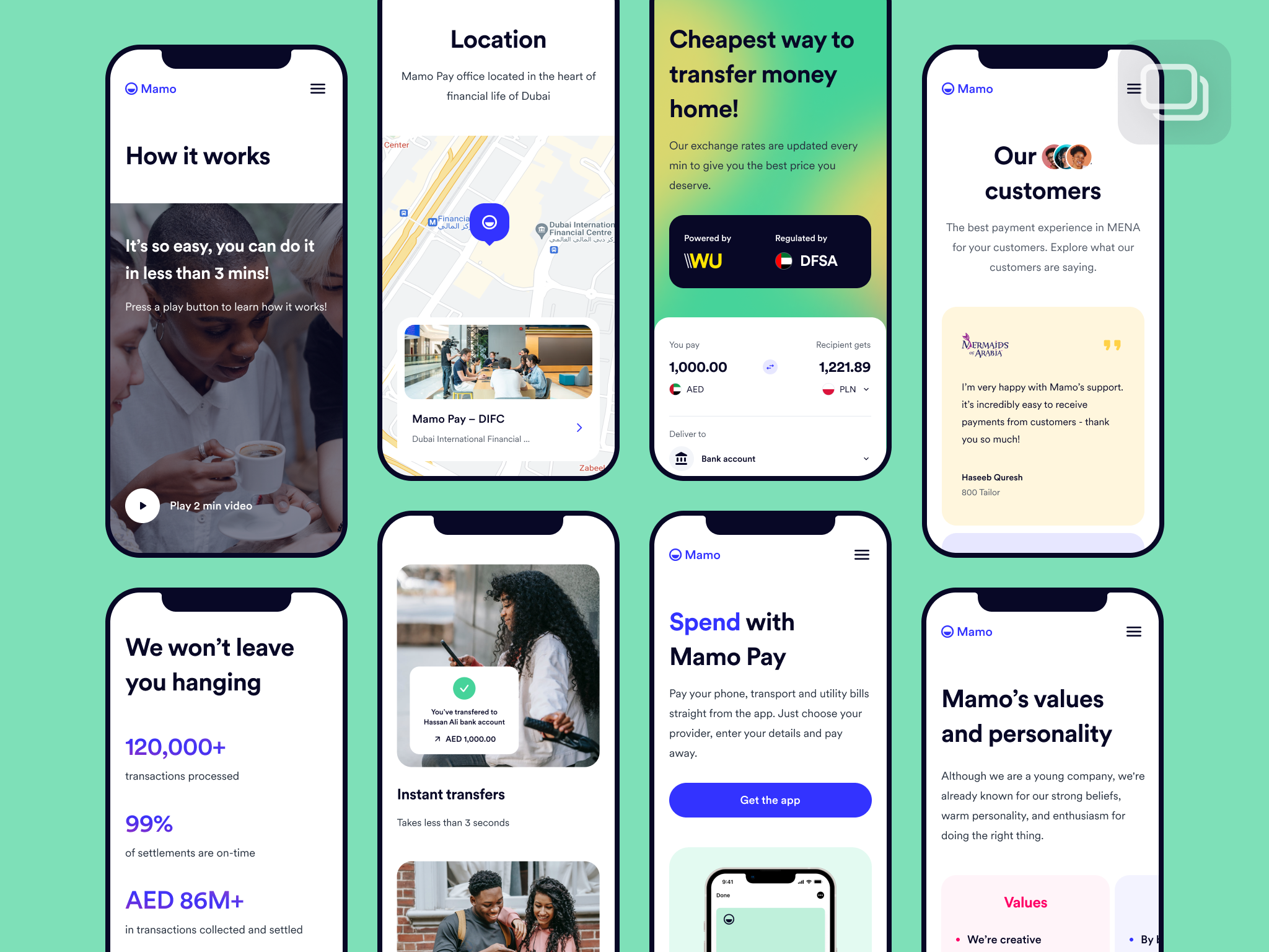 Mamo Website – Mobile Inner Pages by SELECTO on Dribbble