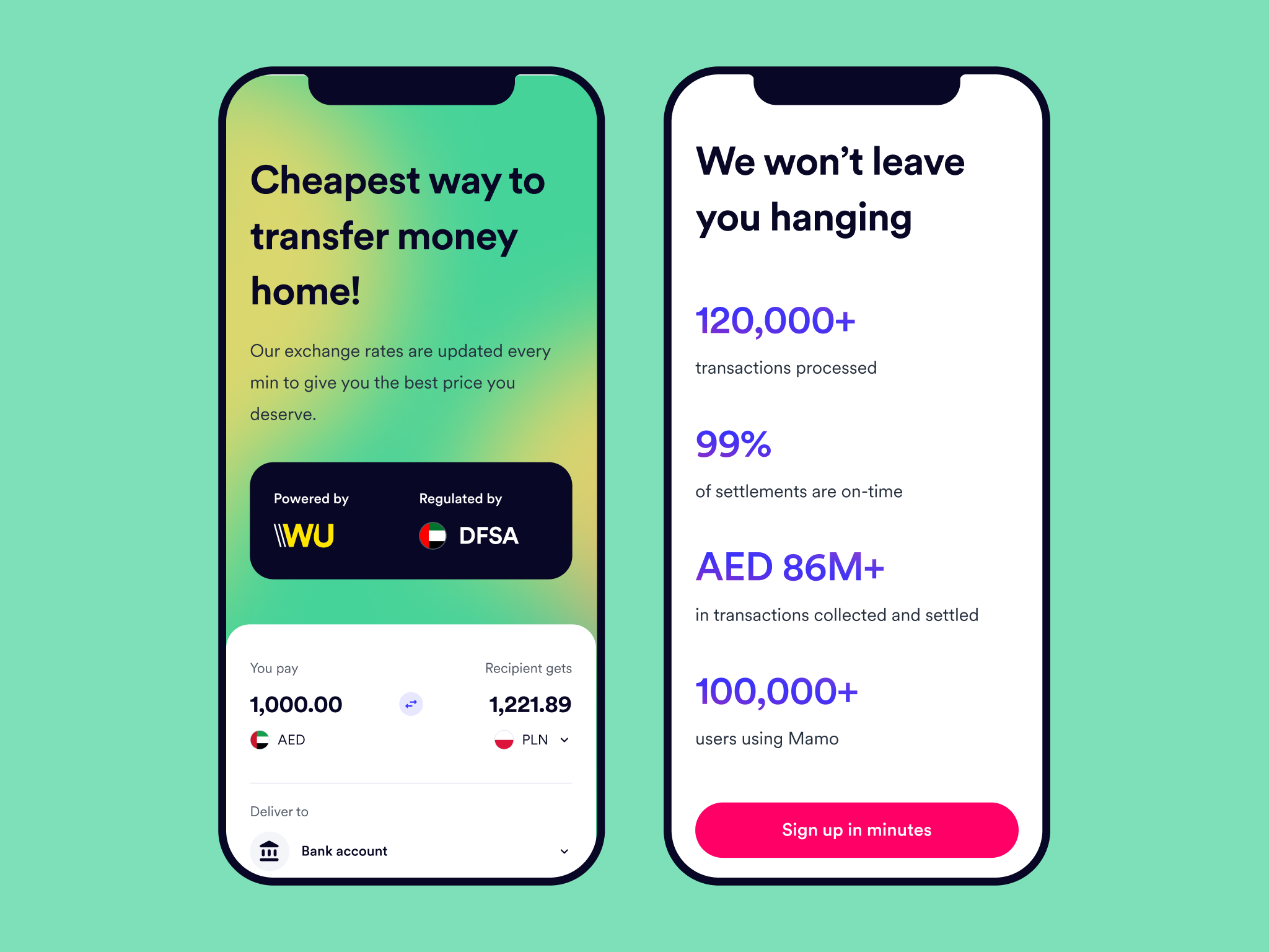 Mamo Website – Mobile Inner Pages by SELECTO on Dribbble