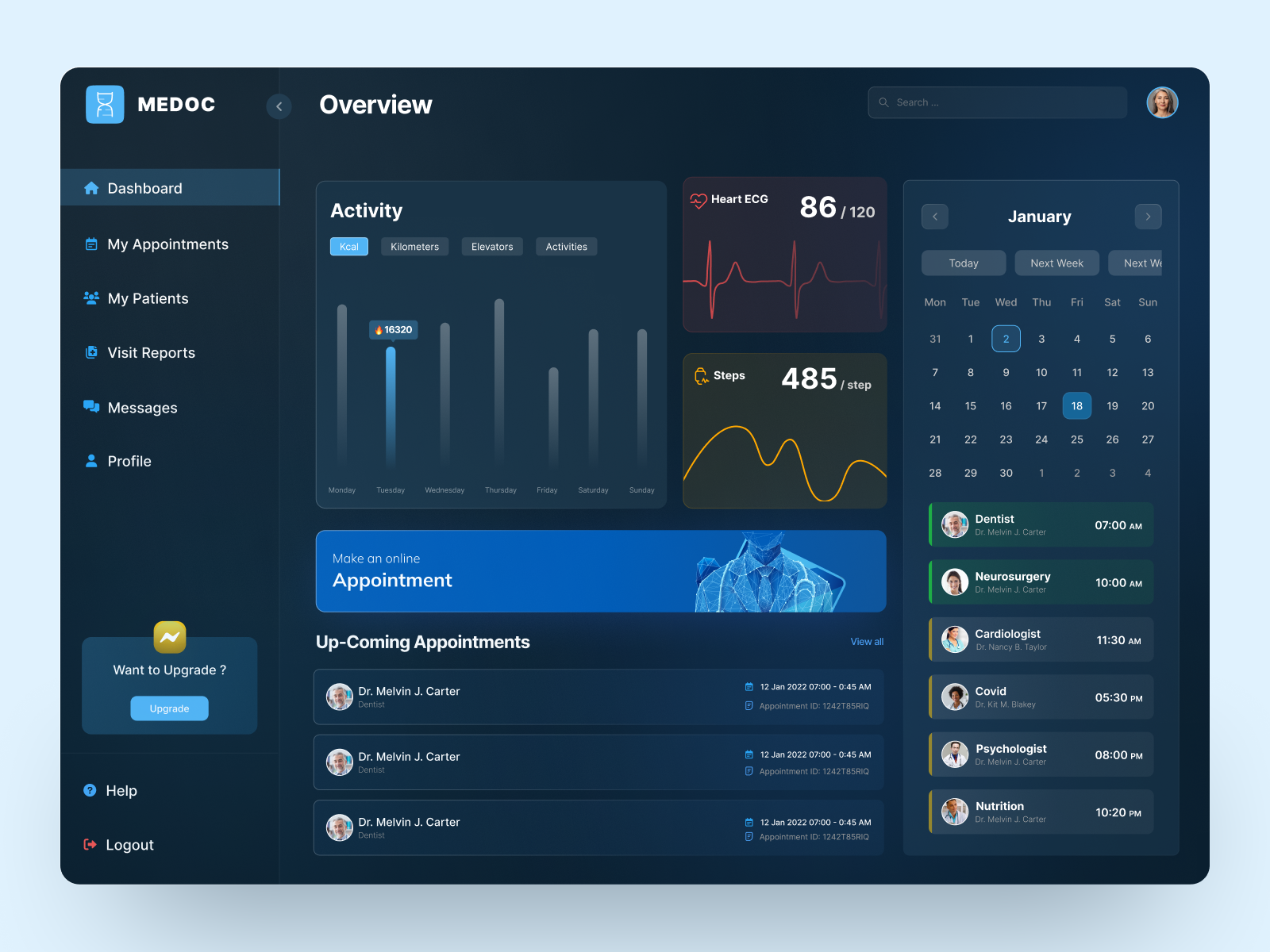 Medoc Dashboard - Telemedicine Saas by Ali Barin for D Agency on Dribbble