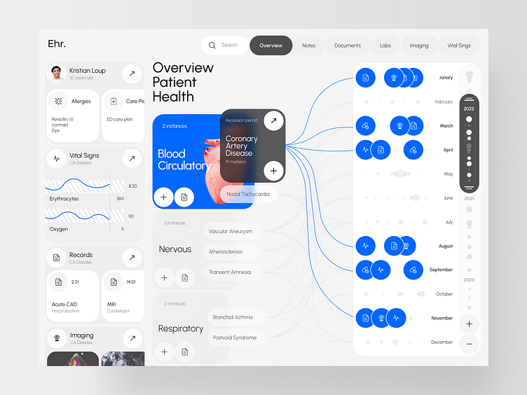 EHR. - Patient Health Overview by Vicki P. for RonDesignLab ⭐️ on Dribbble