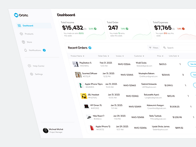 Sales Dashboard UI Concept- Skewed Version by Khalil on Dribbble