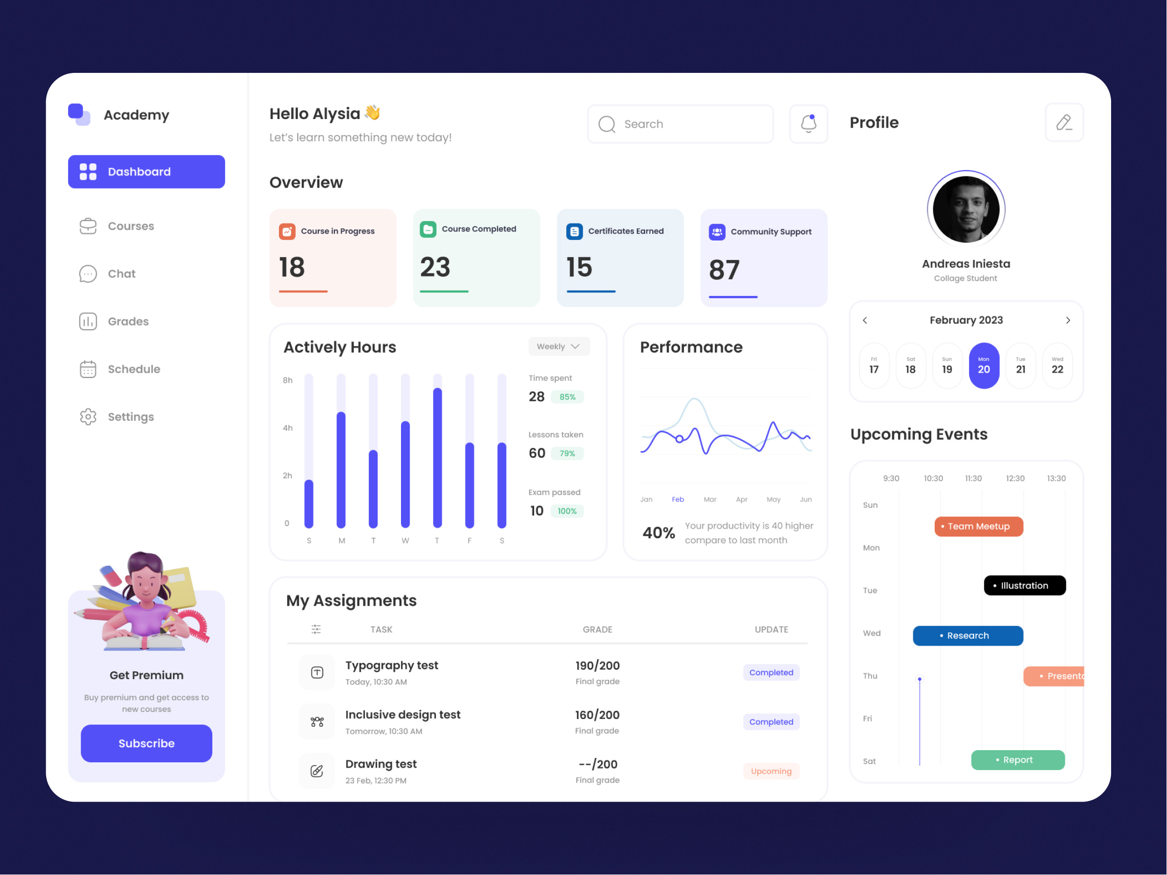 E-learning Dashboard UI by Digitech UK - UI UX Design Agency on Dribbble